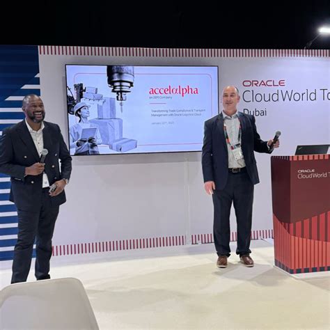 Accelalpha An Ibm Company On Linkedin Ai Cloud Automation Oraclecloudworld Innovation