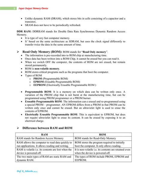 Input Output Device Pdf