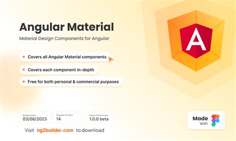 Figma Angular Material Ui Kit Released Visit To