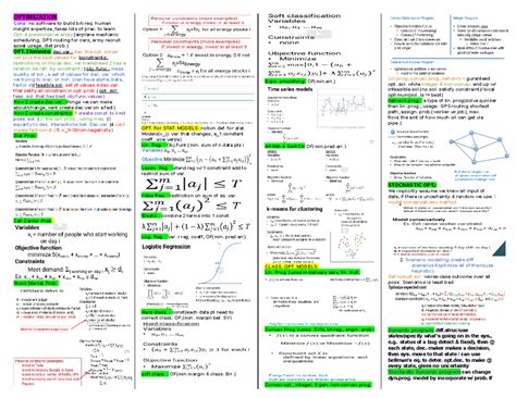Cheat Sheet Summary Quantitative Research Methods 1 Basic Stats