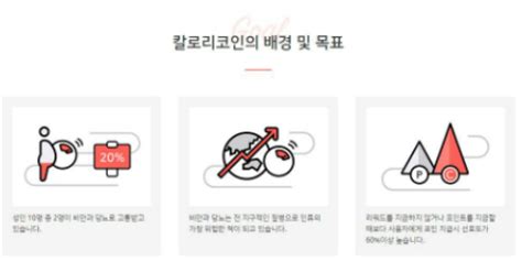 Clc파운데이션 걸으면 가상화폐 주는 코인스텝 앱 내놔