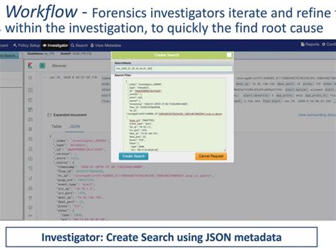 Cisco Workflow Packet Capture Software And Appliances