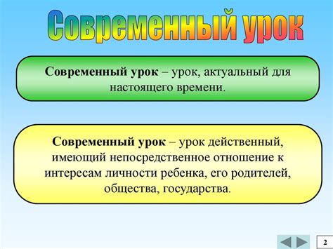 Современный урок в школе презентация онлайн
