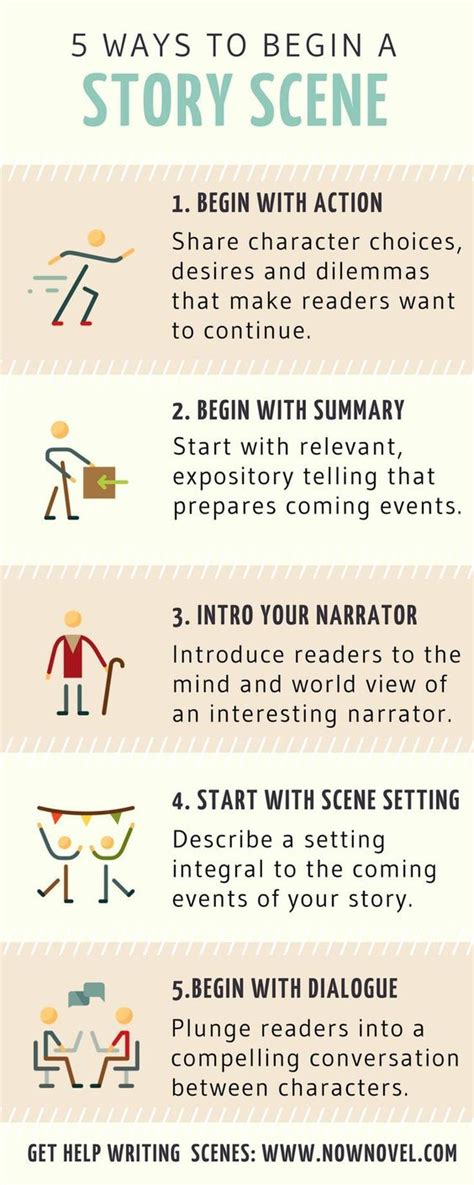 Ways To Start A Story Examples Design Talk