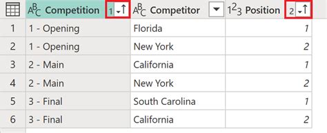 Sort Columns Power Query Microsoft Learn