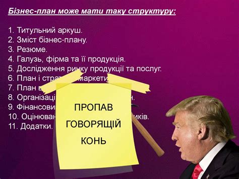 Зміст та структура бізнес плану Online Presentation