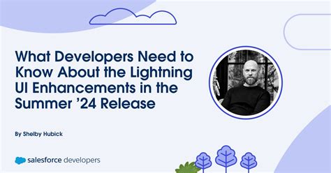 Sfdc Mindz On Linkedin Sfdcmindz Salesforcedevelopers