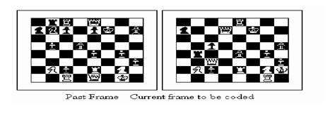 7 Block Based Motion Compensation Download Scientific Diagram