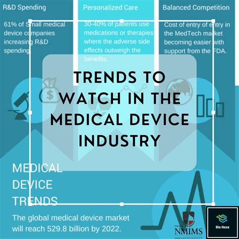 Aashka Thakur Posted On Linkedin