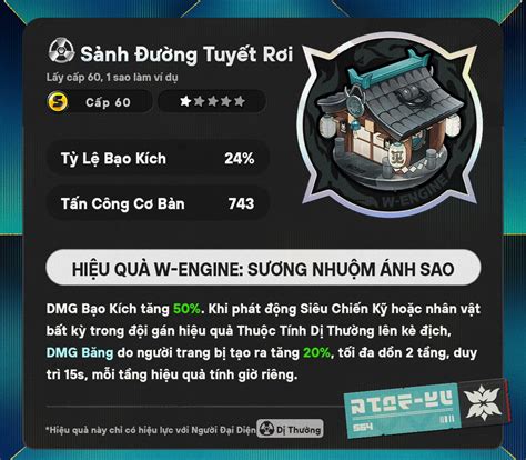 Zenless Zone Zero Hướng Dẫn Build Miyabi