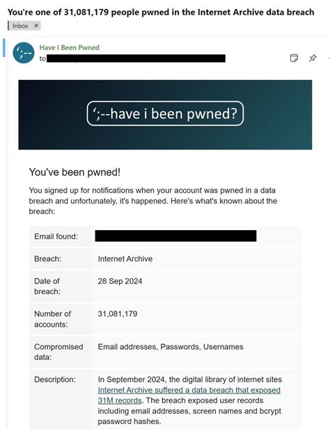 Mycyberwiki On Linkedin Cybersecurity Databreach Infosec Passwordsecurity Threatintelligence…