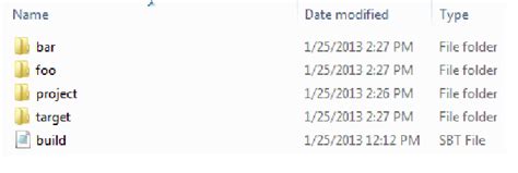 Multi Project Builds With Sbt 012 For Scala Project Anuj2013