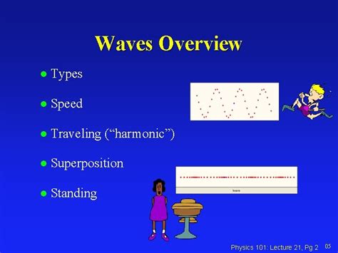 Physics Lecture Waves Physics Lecture