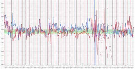 Bug With Publish File Jmp User Community