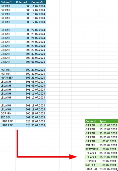 Excel Macro For Grouping Dates From Rows Separating Groups When