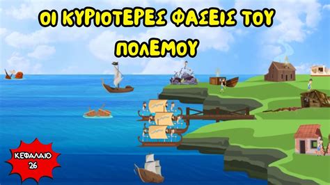 Oι κυριότερες φάσεις του πολέμου Ιστορία Δ Δημοτικού Κεφάλαιο 26 Youtube