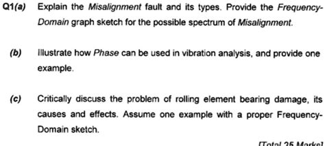 Q1a Explain The Misalignment Fault And Its Types Provide The