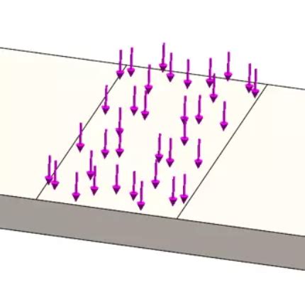 FEM Analysis Do Not Be Afraid Of Numerical Methods When Calculating Strength