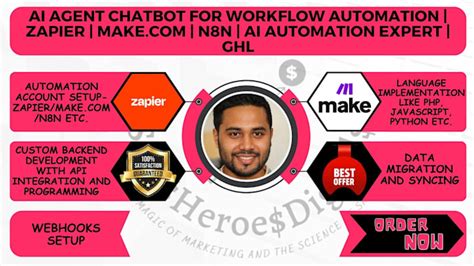 Build Ai Agent For Workflow Automation Using Zapier Make Com N8n Ai Automation By Shdigitals
