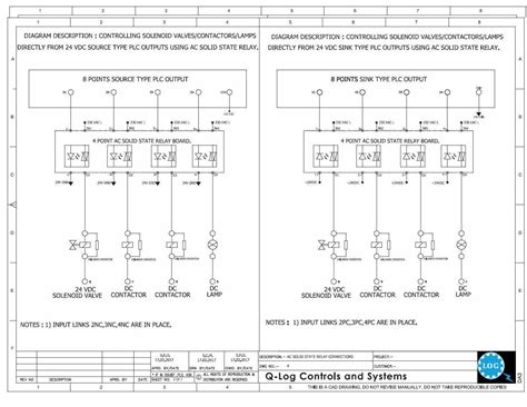 AC SSR AC SSR Distributors In Pune