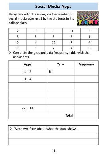 Grouped Data Teaching Resources