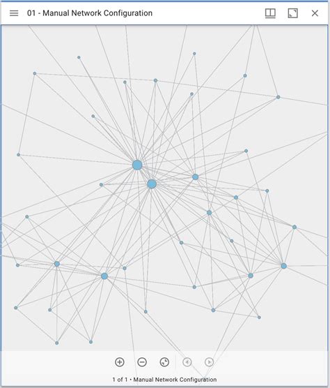 Machine Learning Tutorial Network Analysis
