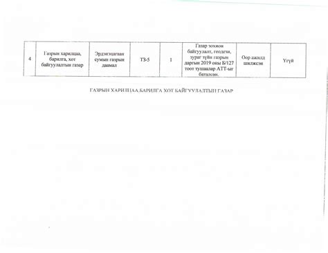 Сул орон тооны тусгай шалгалтын захиалга