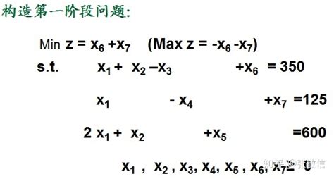 运筹学线性规划单纯形法例题【运筹学】单纯形法之大m法和两阶段法袁犬的博客 Csdn博客