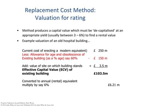 Ppt Cost Method Powerpoint Presentation Free Download Id6184263