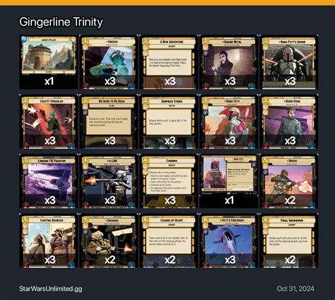Gingerline Trinity Starwarsunlimited Gg