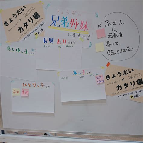 兄弟兄妹姉弟姉妹全部きょうだいと読みます ビーラボブログ ビーラボb lab文京区青少年プラザ