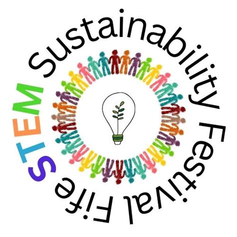 Fifes Stem Festival To Focus On Sustainability Fife Council