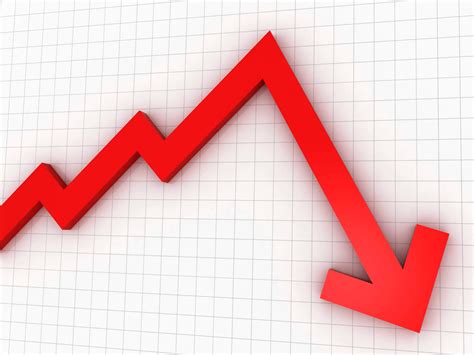 Negative Flow Thru What Is It And How Do We Measure It