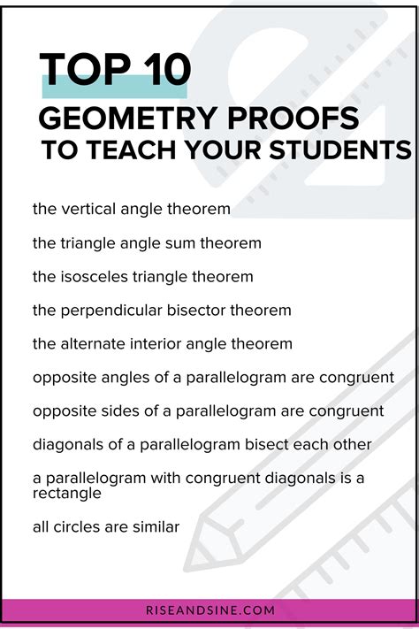 Geometry Theorem Proofs You Need To Teach Your Babes Rise And Sine
