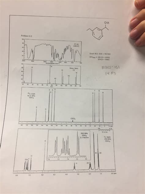 Solved Identify And Draw The Structure Of The Molecule By Chegg