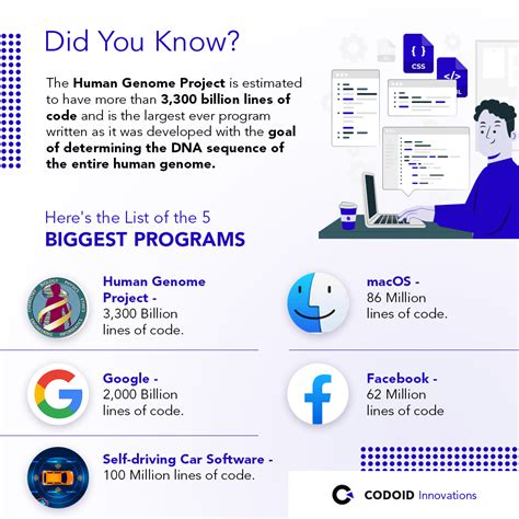 What Is Unit Testing And Why Is It Important Artofit