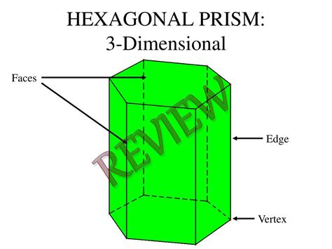 Ppt Chapter 12 Surface Area And Volume Of Solids Powerpoint