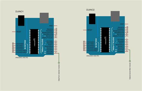 Increasing Rf Communication Range Networking Protocols And Devices