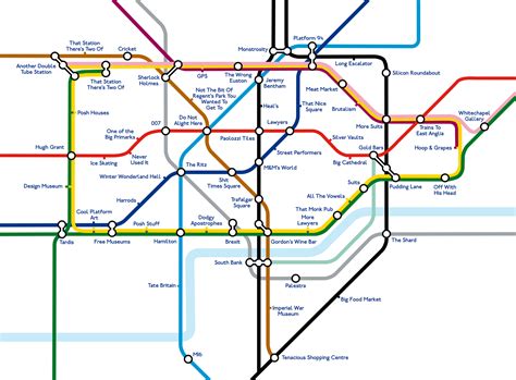 London Tube Map Zone 1