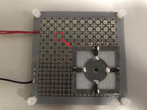 Prototype Of The Manufactured Reconfigurable Frequency Selective Download Scientific Diagram