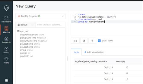 Running Sql Queries Against Delta Tables Using Databricks Sql Analytics Towards Data Science