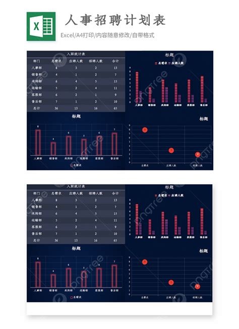 Excel Template Of Personnel Induction Statistics Template Download On