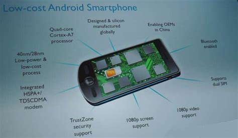 ARM Posits Cortex Core For Tablet EE Times