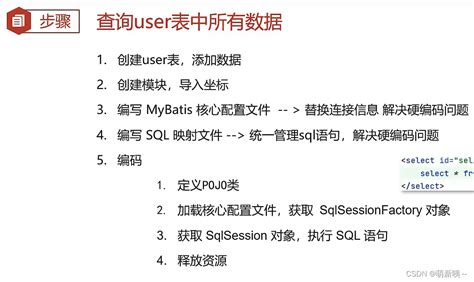 Mybatis入门select From Where Uid 查询 Csdn博客