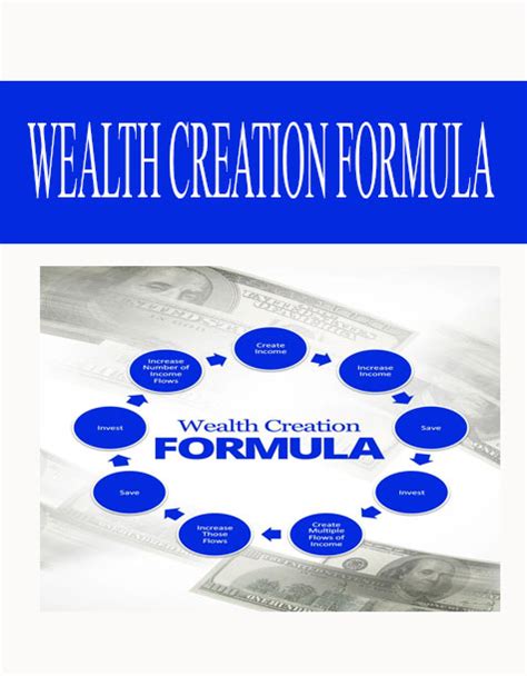 Wealth Creation Formula Available Now Kilocourse