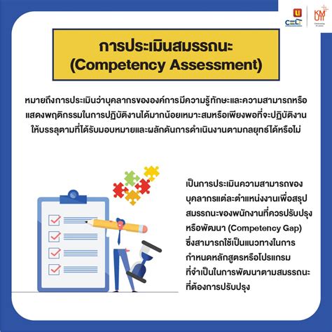 การประเมินสมรรถนะ Competency Assessment คืออะไร ทำไมจึงสำคัญ ครู
