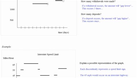 Algebra 1 Function Notation Worksheet Elegant Download This Math Plane Piecewise Functions Fx