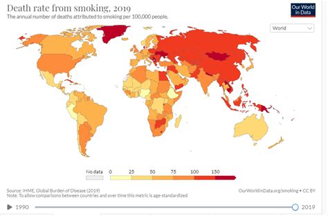 Javkhlanbayar On Twitter Монгол улс тамхины хэрэглээний улмаас нас барж буй хүмүүсийн тоогоор