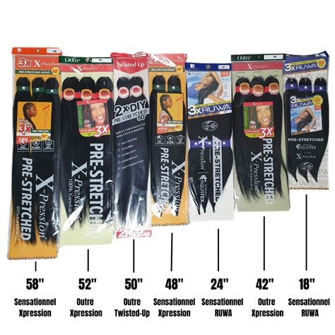 Buying Braids Online In Australia A Guide To Choosing The Correct Length Of Braid In 2025