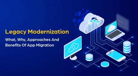 legacy modernization app migration explained